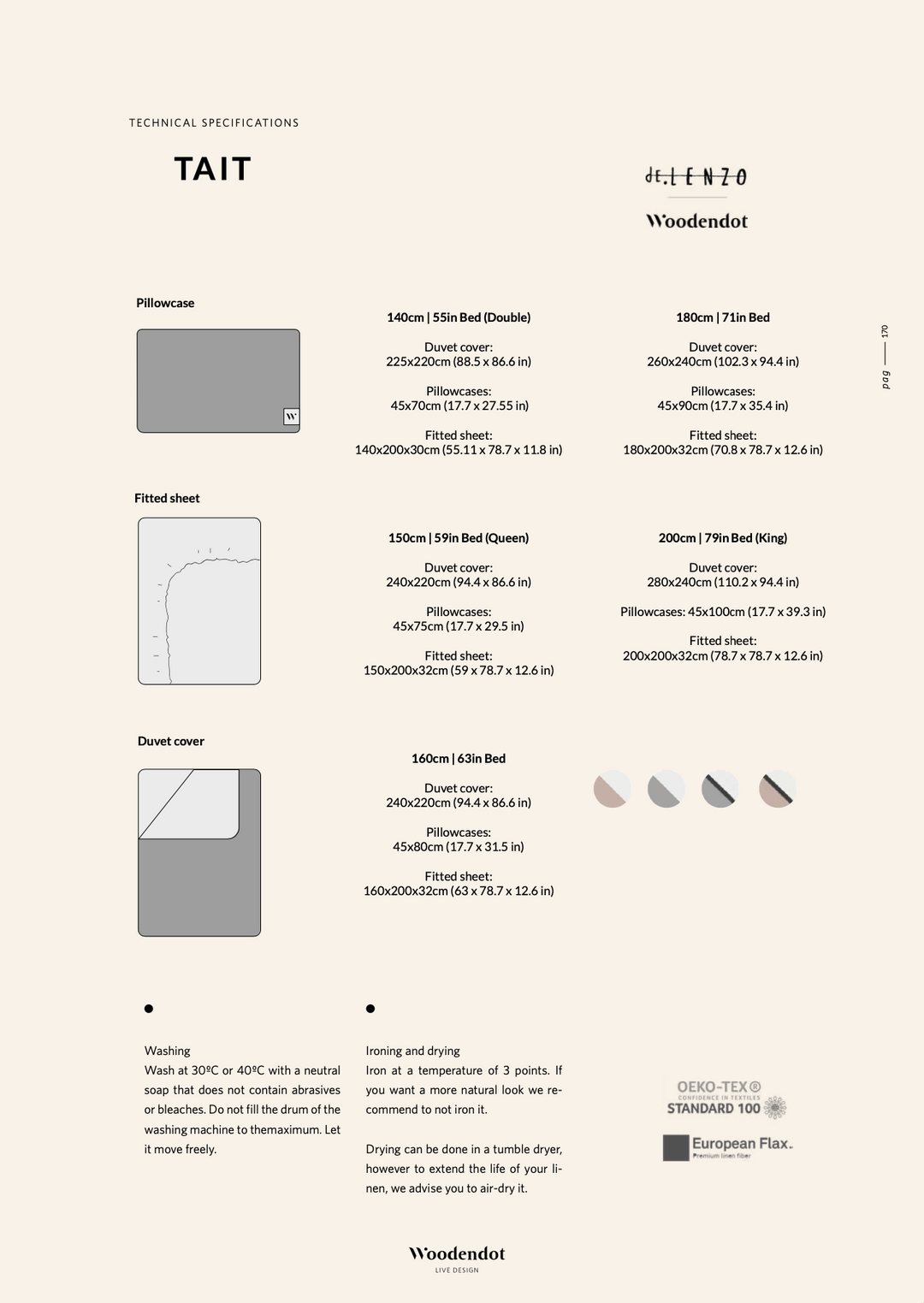 TAIT: product specs and info – Woodendot